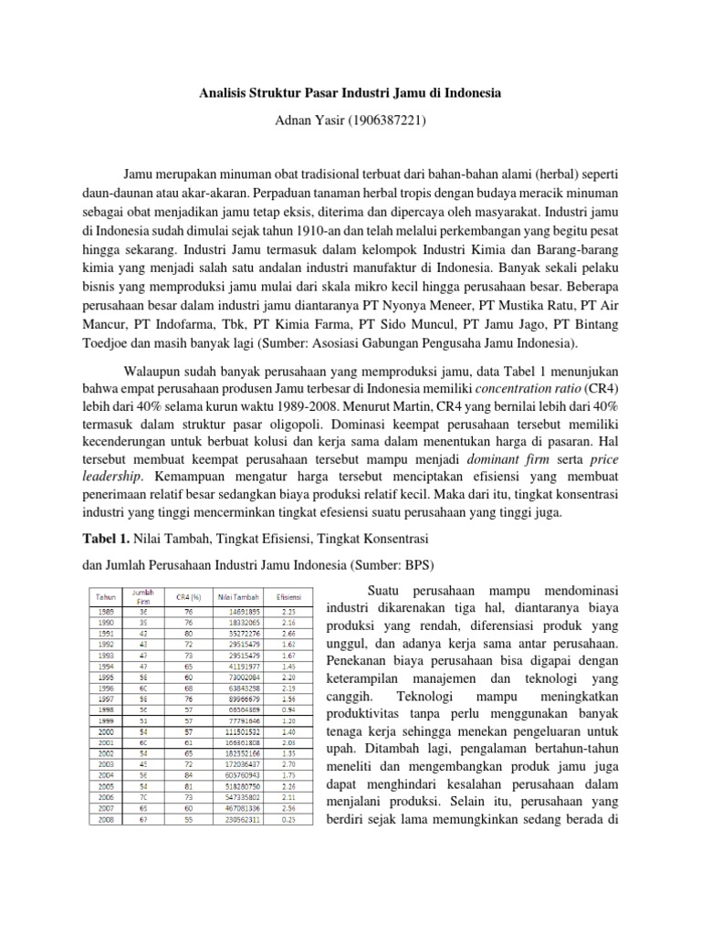 Analisis Struktur Pasar Industri Jamu Di Indonesia | PDF