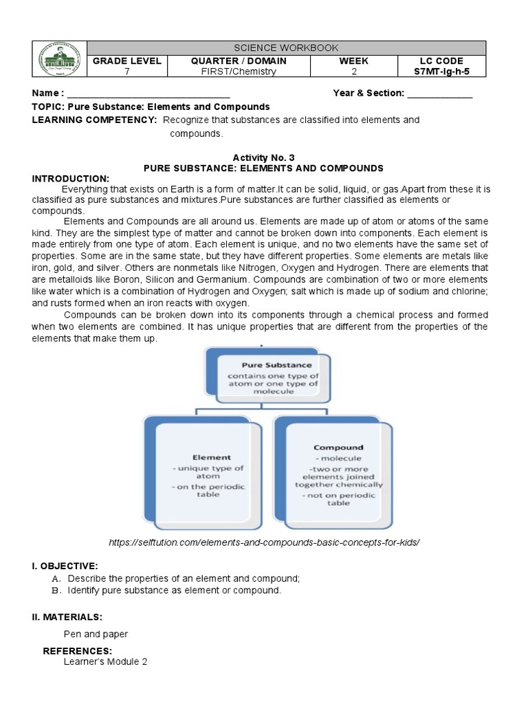 7 Q1 M2 LAS 3 Elements and Compounds RTF 1 | Download Free PDF ...