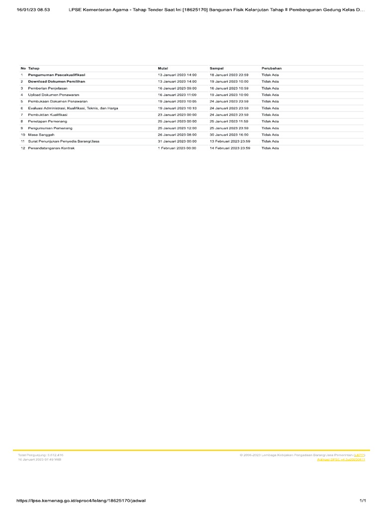 Lpse Gedung Kelas Dharma Sastra Dan Brahma Widya | PDF