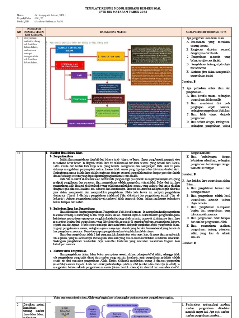 Resume Struktur Keilmuan Pai PPG 2023 KB 1 | PDF