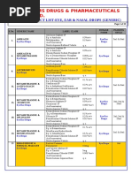 Topical Steroid Potency Chart | PDF | Corticosteroid | Topical Medication