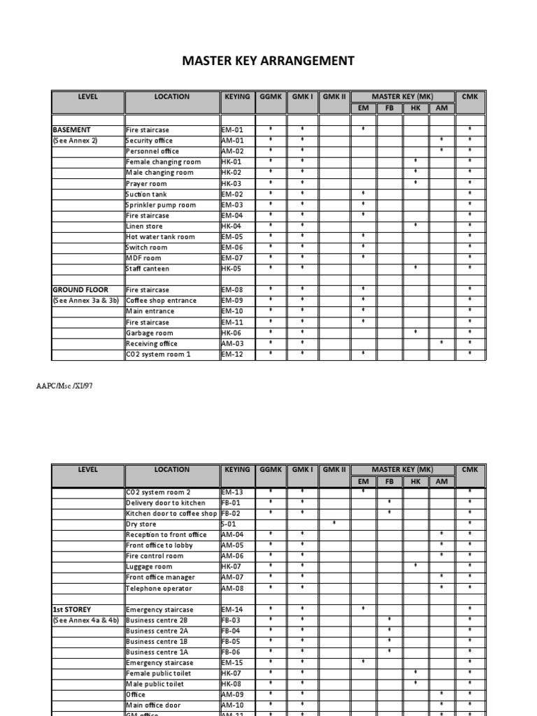 Sample Master Key | PDF | Buildings And Structures