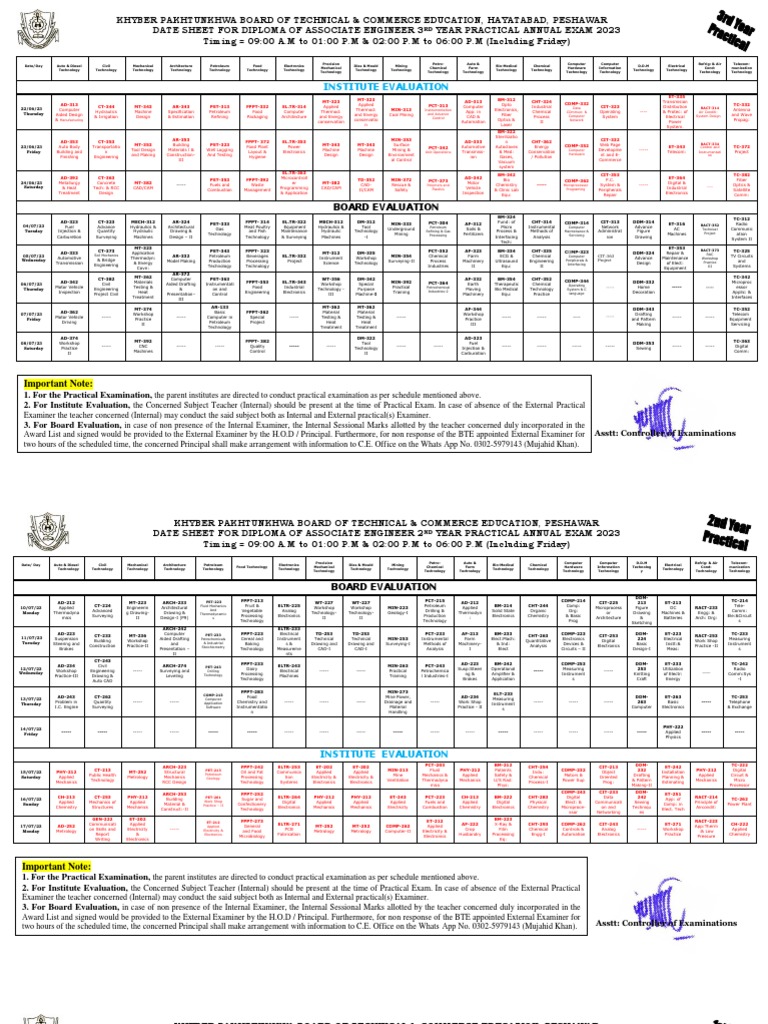 KPK Practical Date Sheet DAE Annual 2023 | PDF | Engineering | Machines