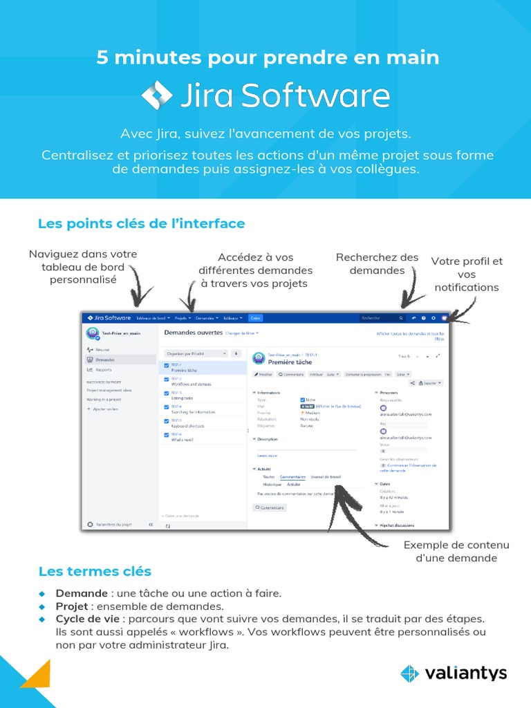 Prise en main de Jira : Guide rapide | PDF | Workflow | Informatique