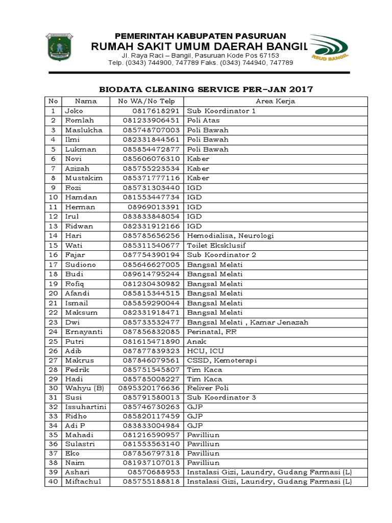 Biodata Cleaning Service RSUD Bangil | PDF