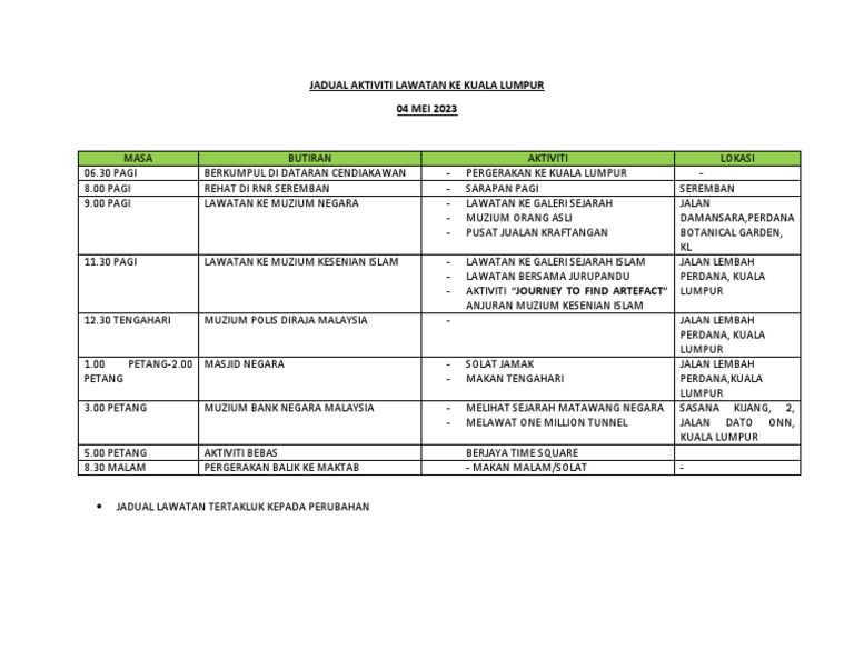 Jadual Lawatan | PDF