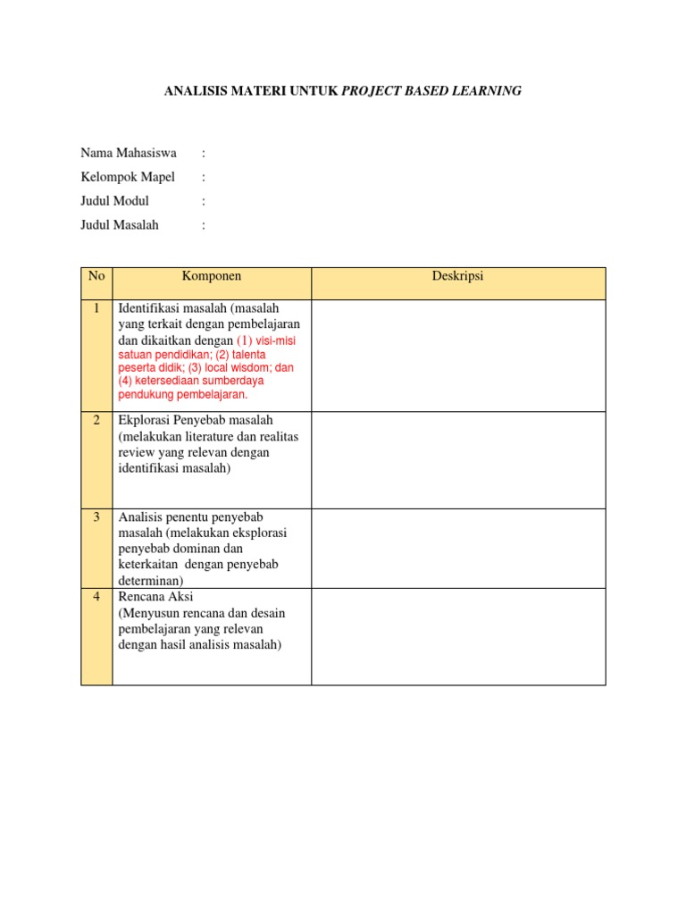 Analisis Materi Untuk Project Based Learning | PDF