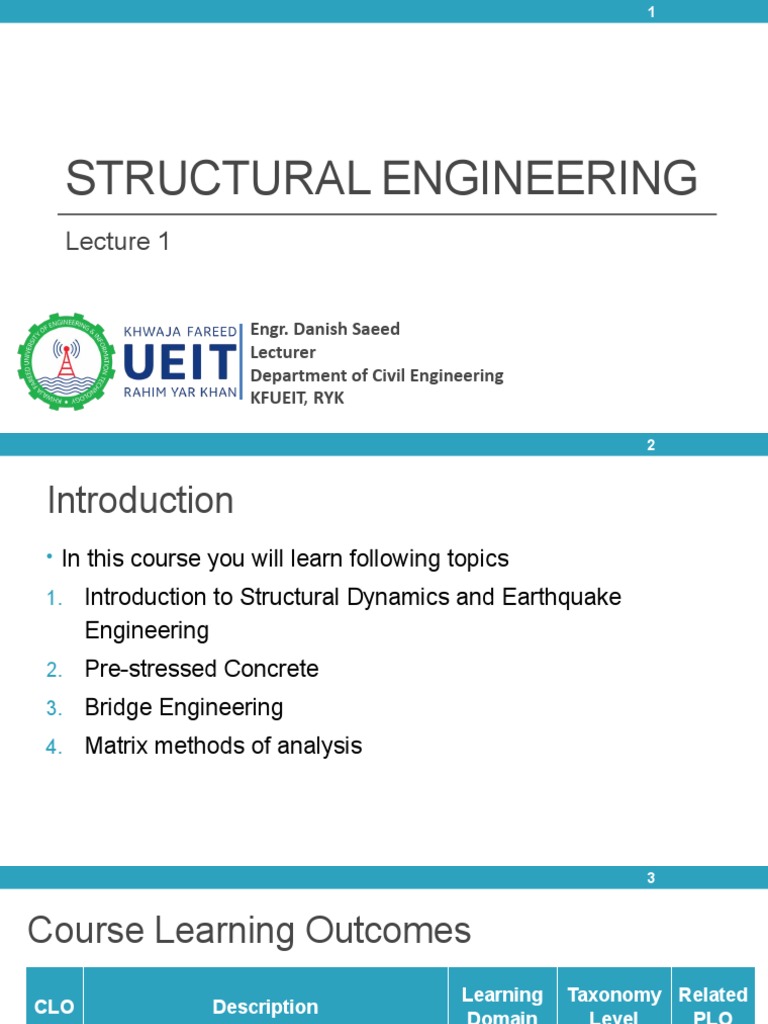 Structural Engg. Lecture 1 | PDF | Matrix (Mathematics) | Cartesian ... Structural Engg. Lecture 1 | PDF | Matrix (Mathematics) | Cartesian ...