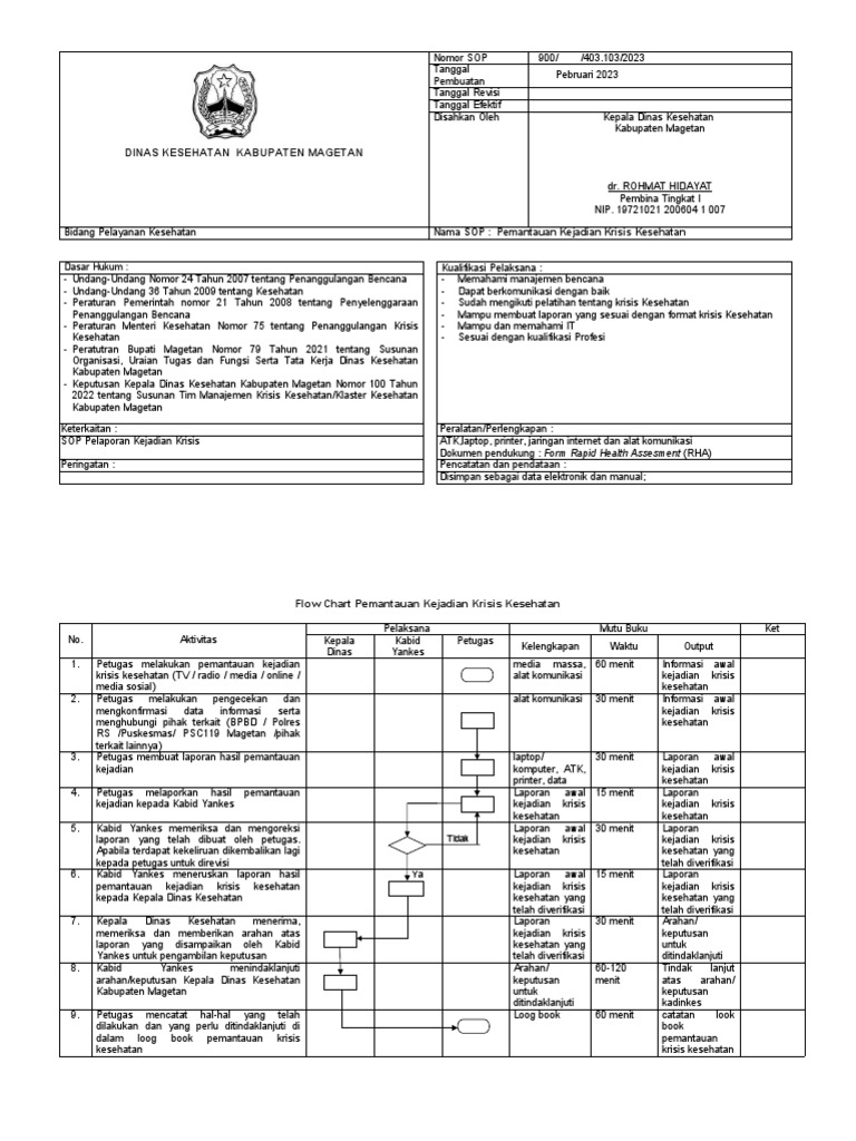 Draft SOP Pemantauan Krisis Kesehatan | PDF
