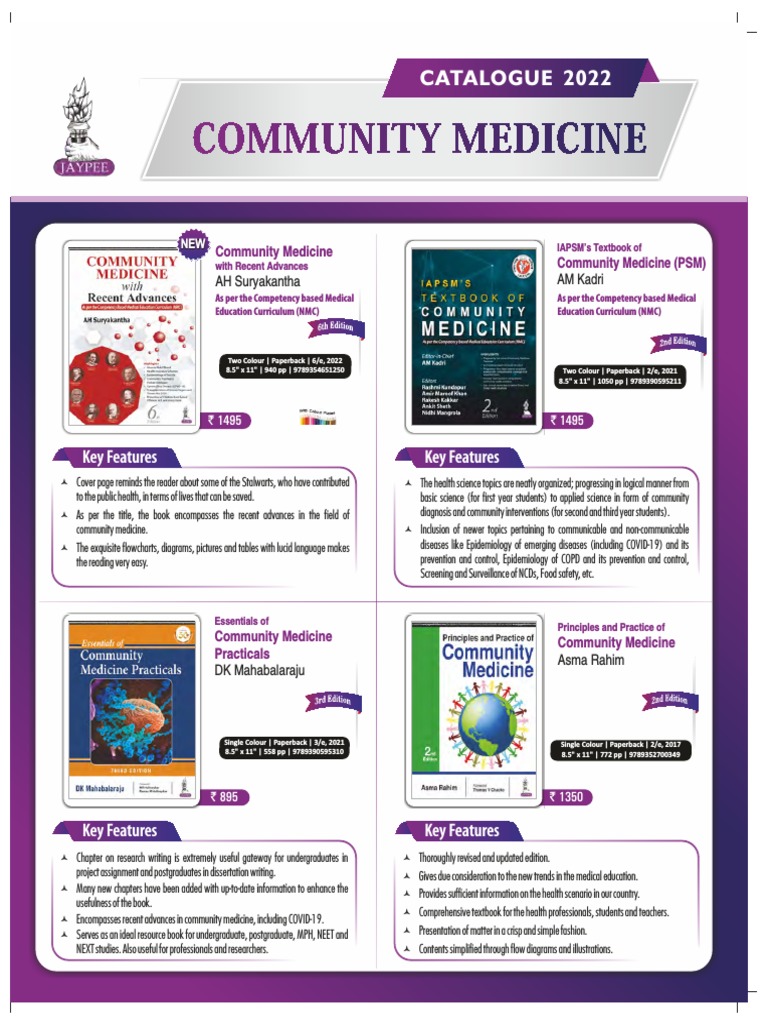 Community Medicine 2022 | Download Free PDF | Public Health | Medicine