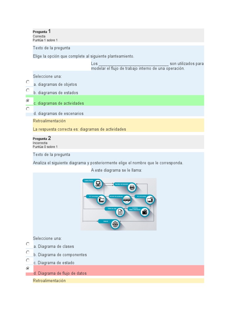 EA5. Diseño de un sistema de información intento 1 | PDF | Lenguaje de modelado unificado | Caso ...