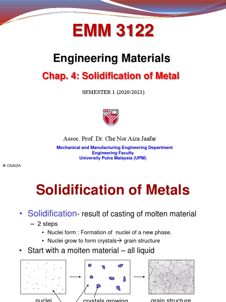 S-EMM 3122-CH4-Solidification-2020 | PDF | Dislocation | Crystallographic Defect