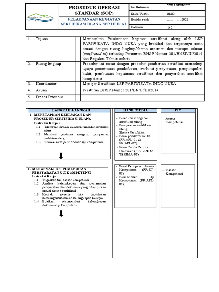 13. SOP Sertifikasi Ulang | PDF