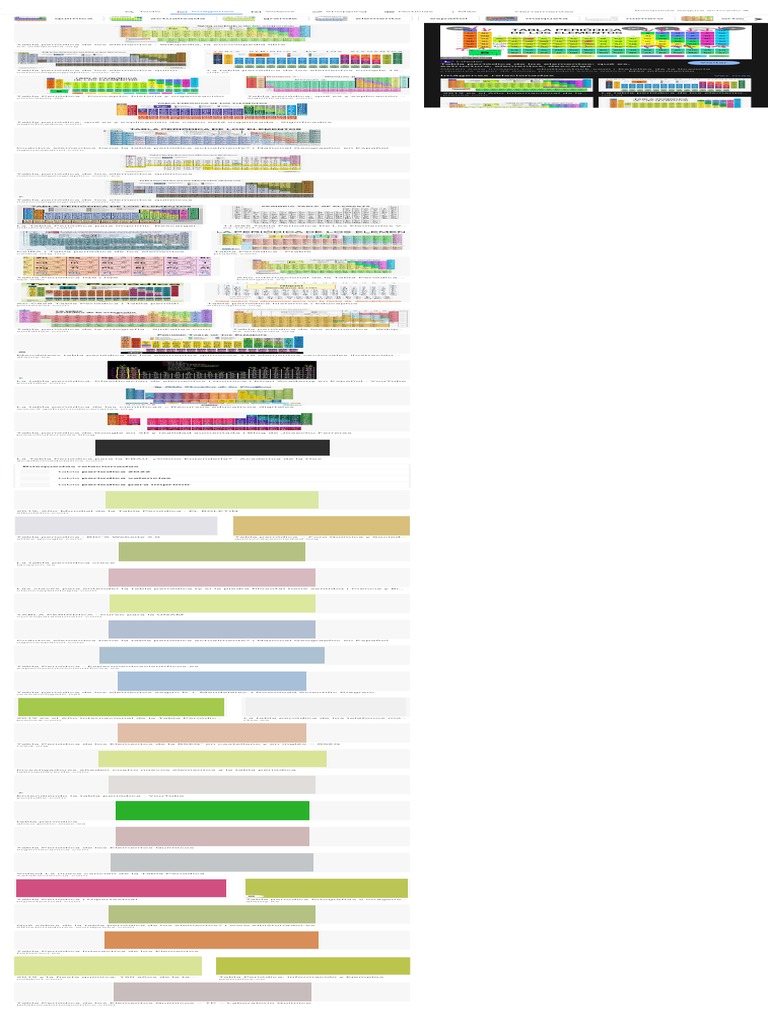 Tabla Periódica - Búsqueda de Google | PDF | Tabla periódica | Comunicación