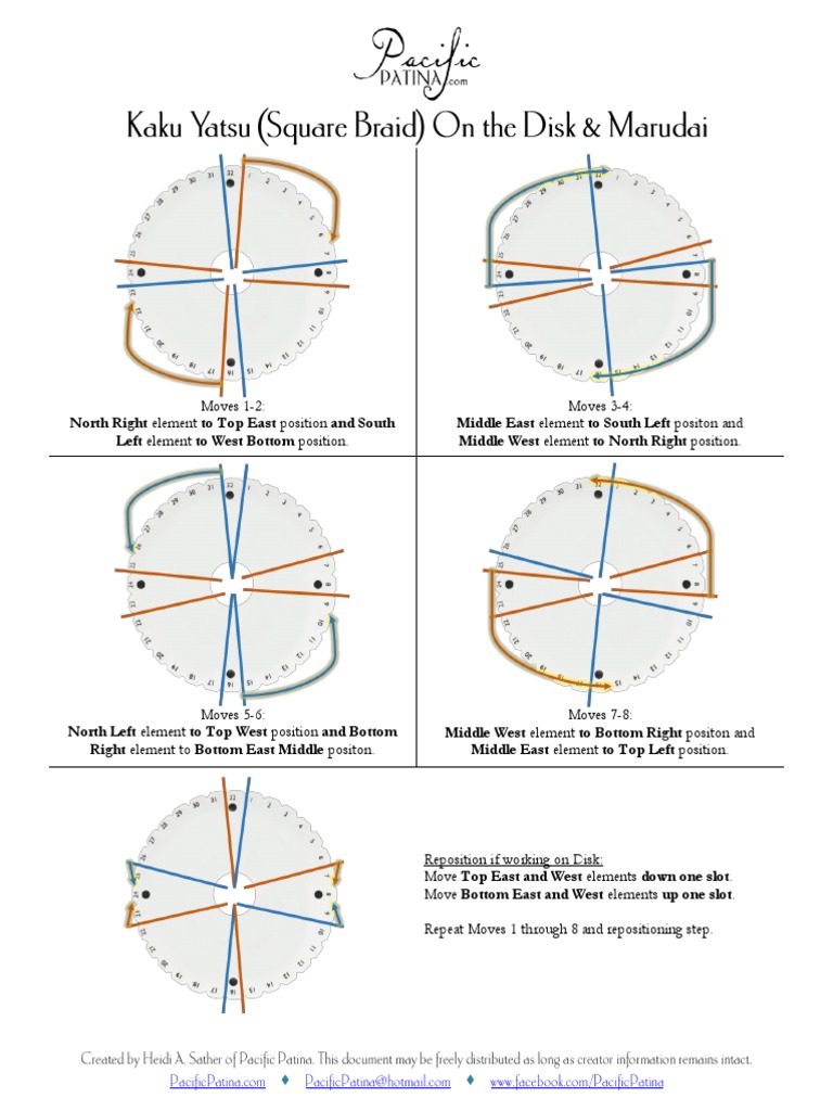 Pacific Patina - Kaku Yatsu (Square Braid) | PDF