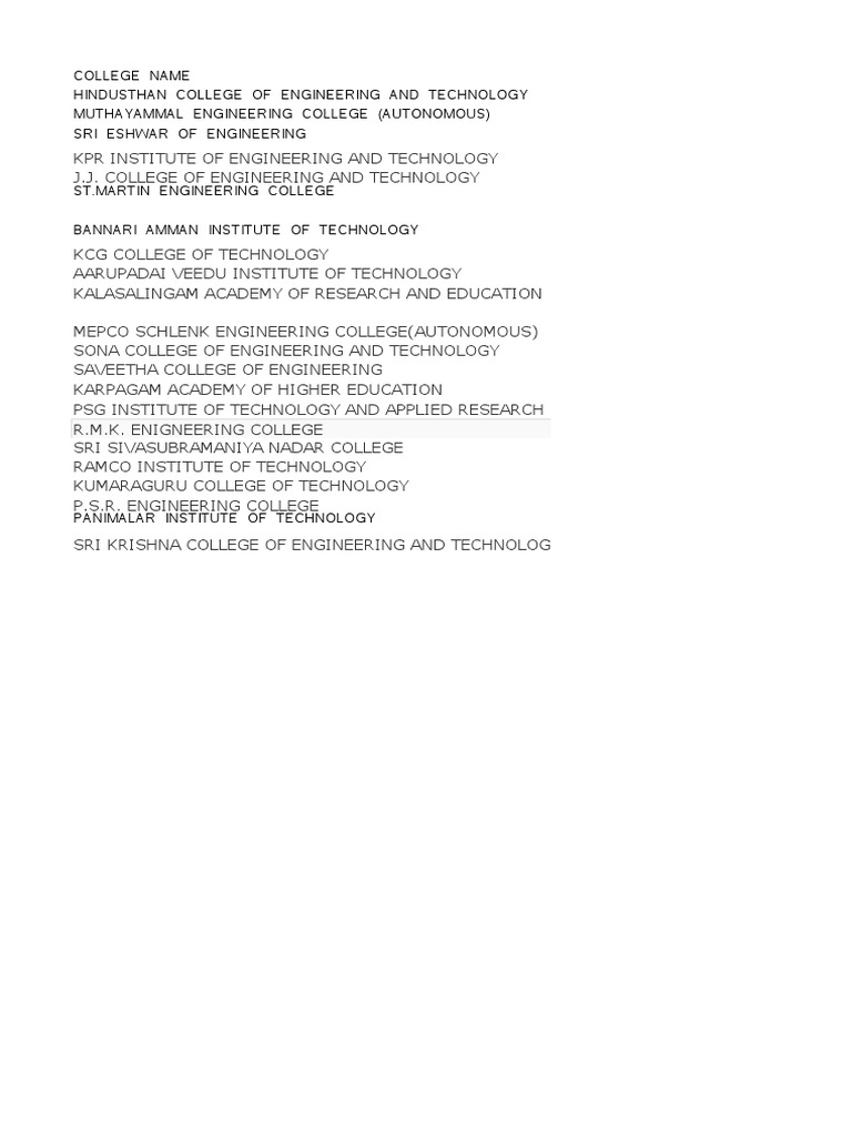 College List | PDF | Science | Physical Sciences