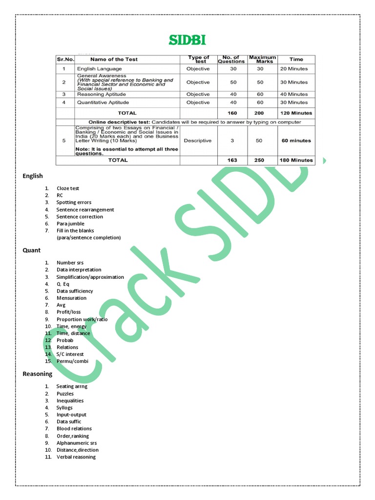 Sidbi Info Exam Analysis | PDF