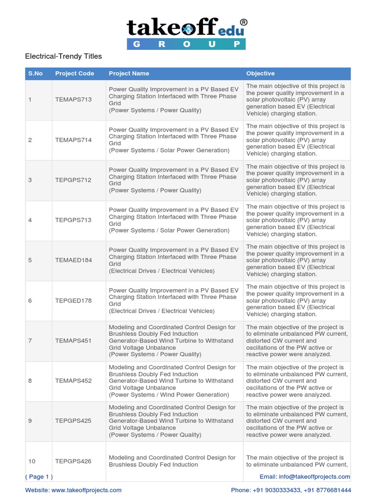 Takeoff Edu Group Electrical Title List Pdf Power Electronics Photovoltaics 