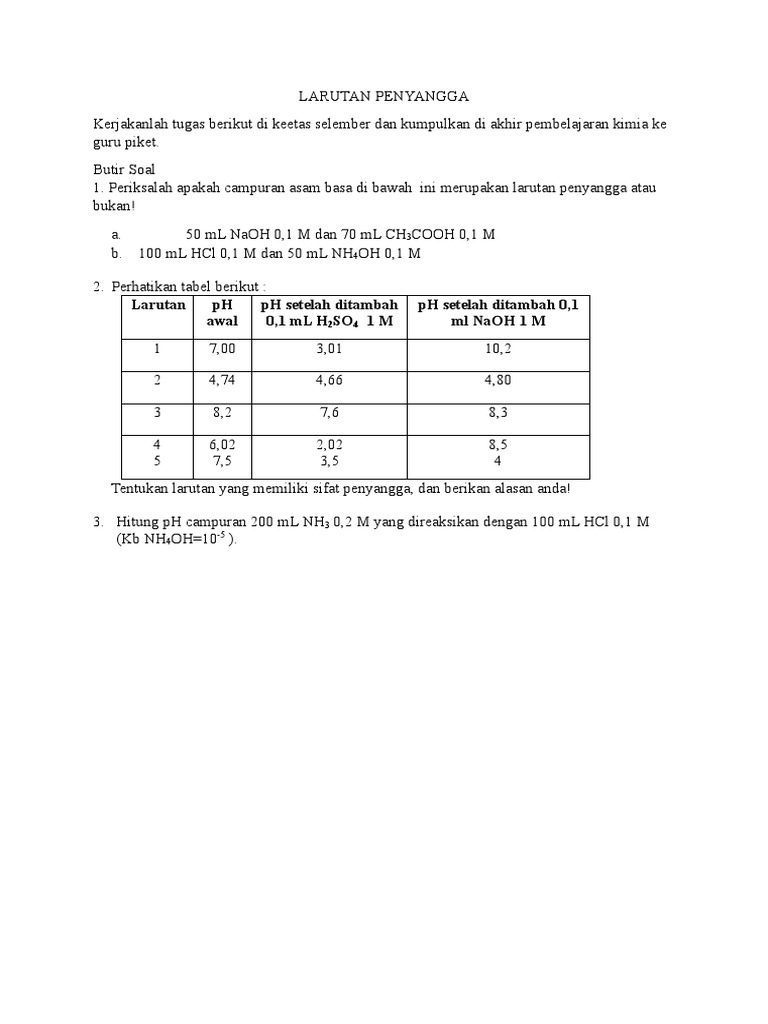 Tugas Larutan Penyangga | PDF