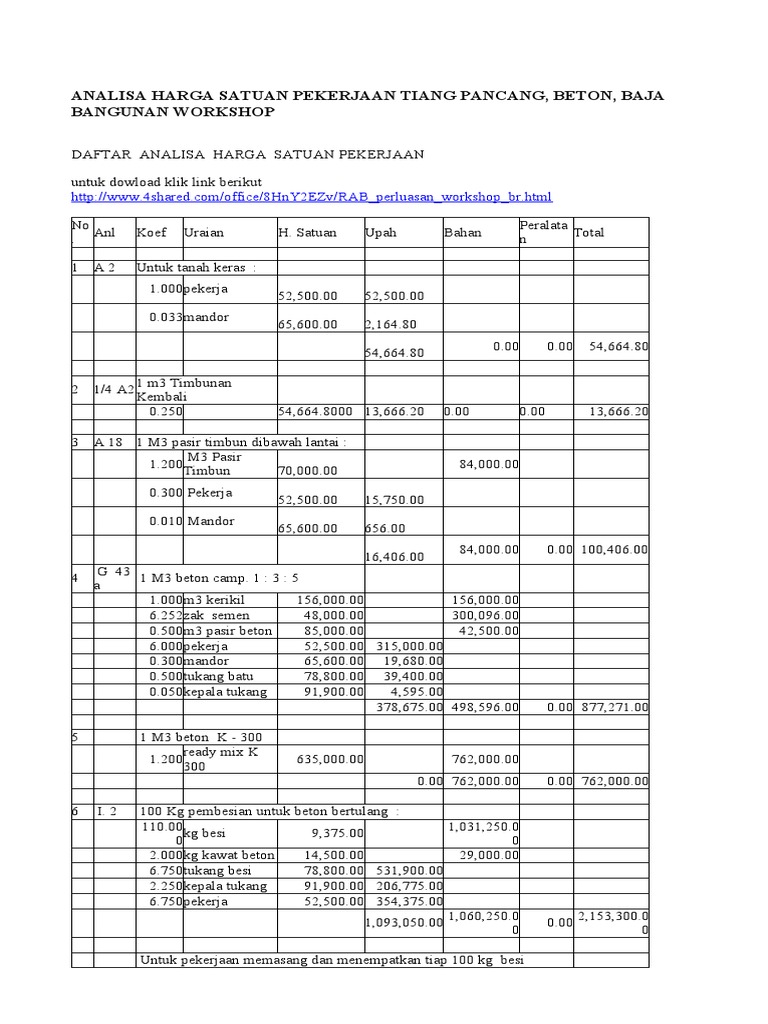 Analisa Harga Satuan Pekerjaan Tiang Pancang | PDF