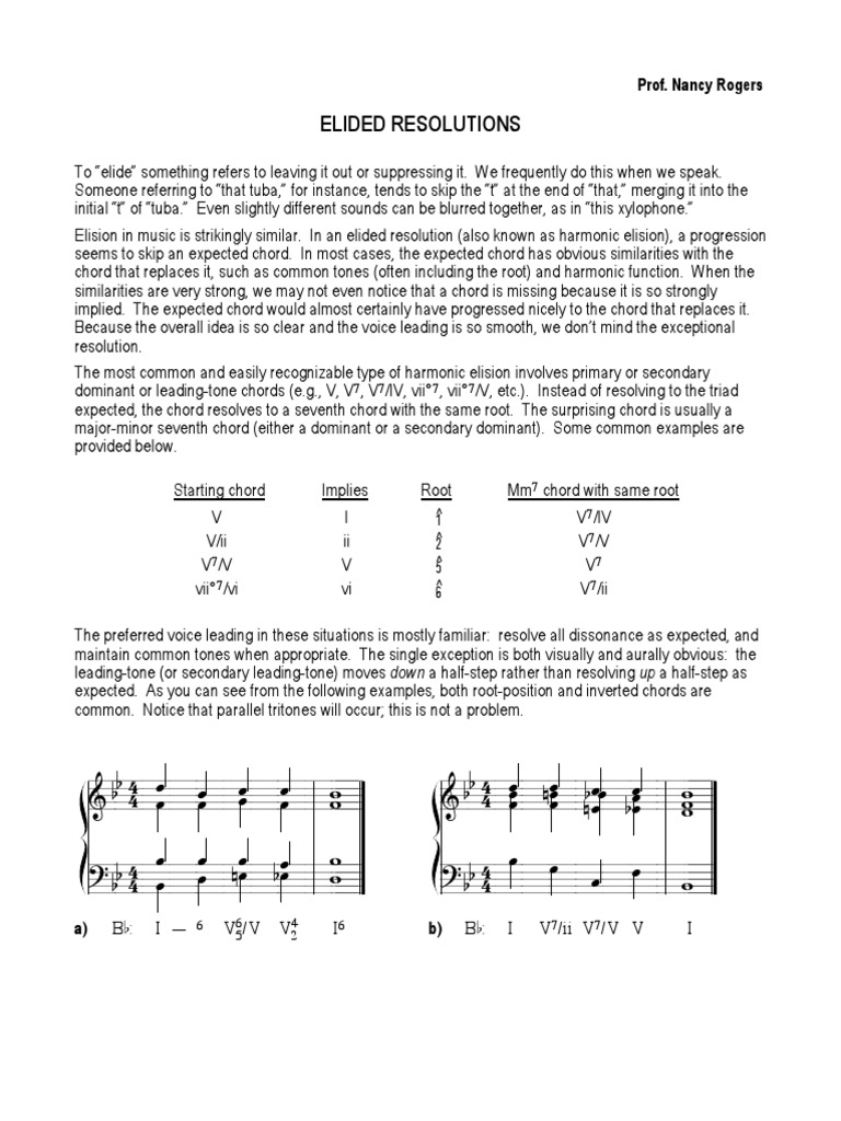 Elided Resolutions Handout | PDF | Chord (Music) | Elements Of Music