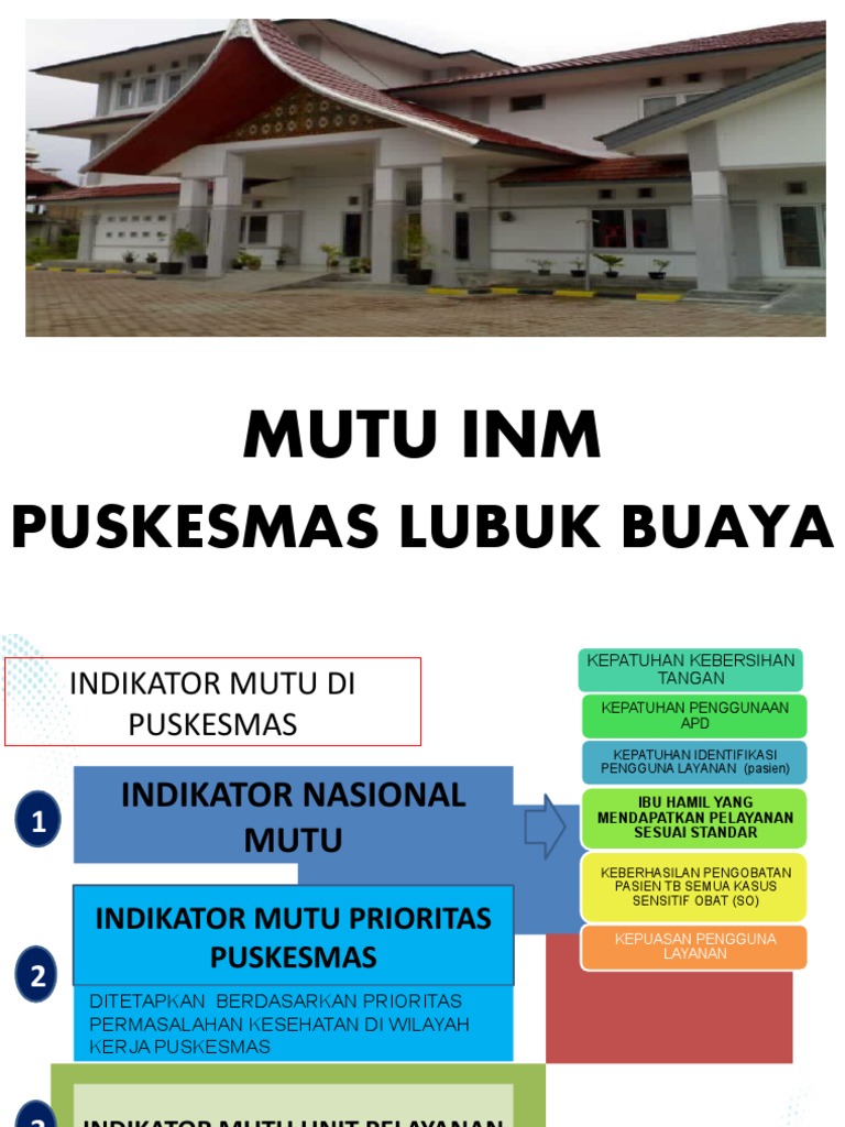 PP MUTU INM Mar 2023 | PDF