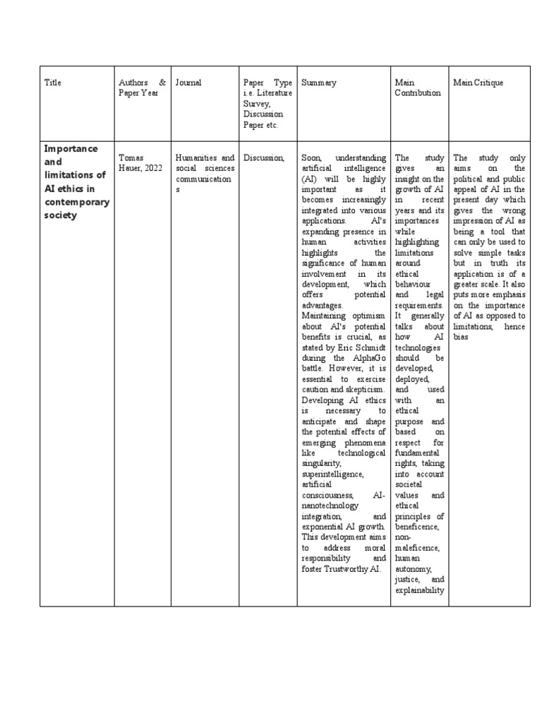 Lit. Rev | PDF | Artificial Intelligence | Intelligence (AI) & Semantics