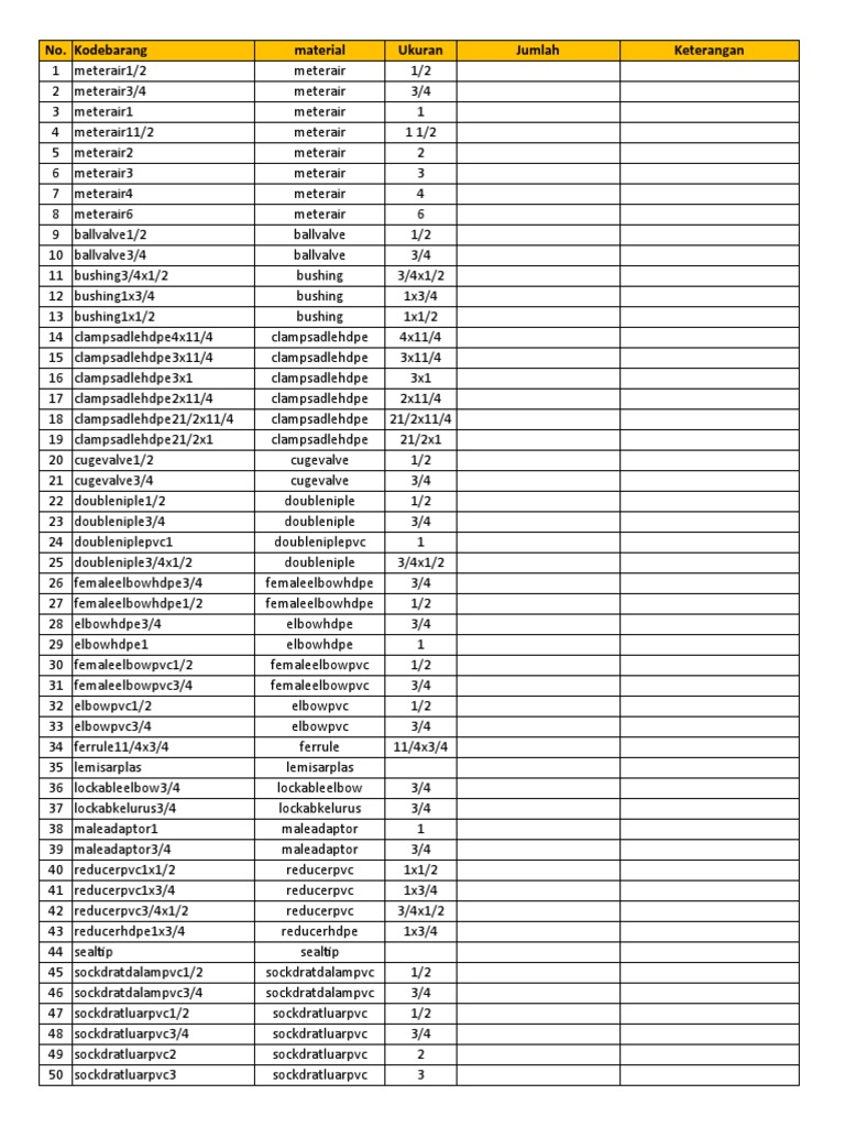 Daftar Material Dimas | PDF