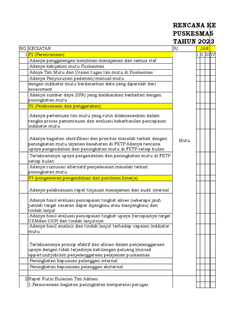 Rencana tahunan Mutu | PDF