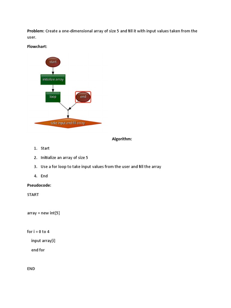 Compilation | PDF Compilation | PDF