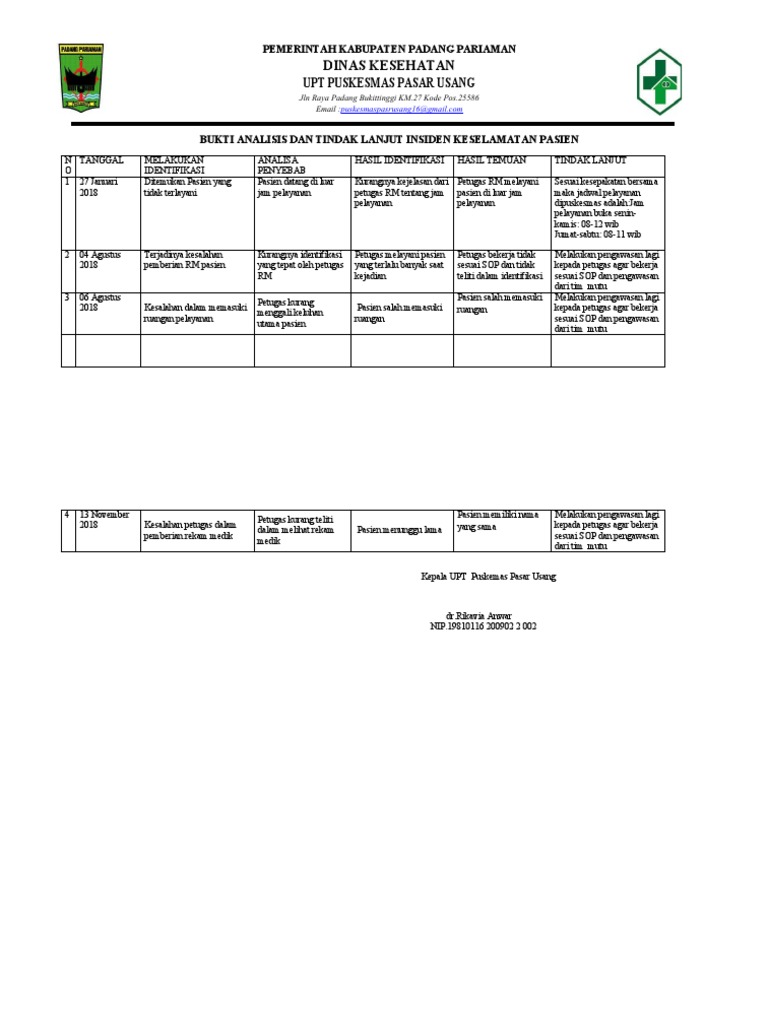 9.1.1.10 Bukti Analisis | PDF