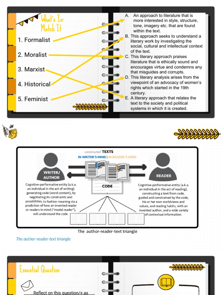 Lesson 9 Reader Response | PDF | Cognitive Science | Cognition