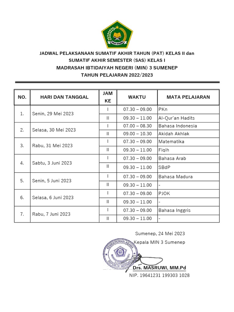 Jadwal Sas-Pat Kls 1-2-2023 | PDF