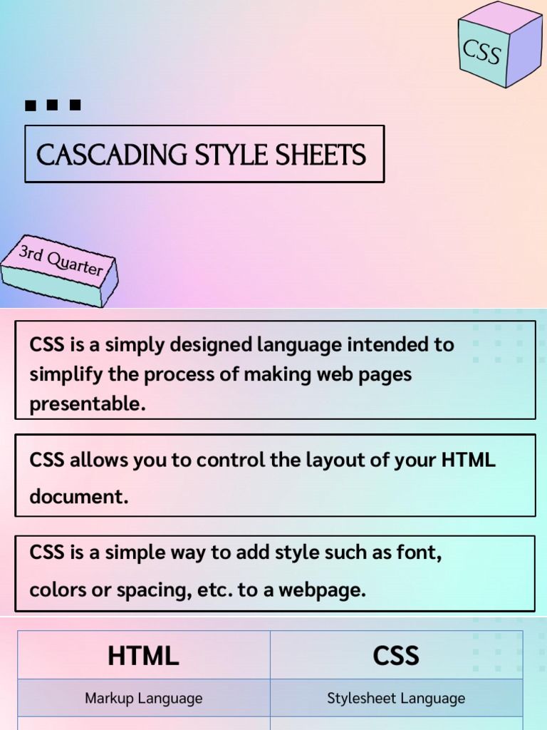 Lesson 1 Introduction To CSS | PDF | Html | Html Element