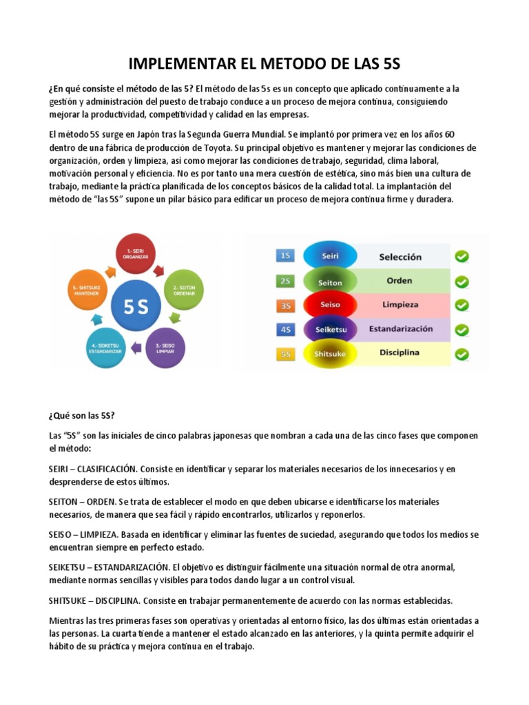 Implementar El Metodo de Las 5S | PDF | Economias | Business