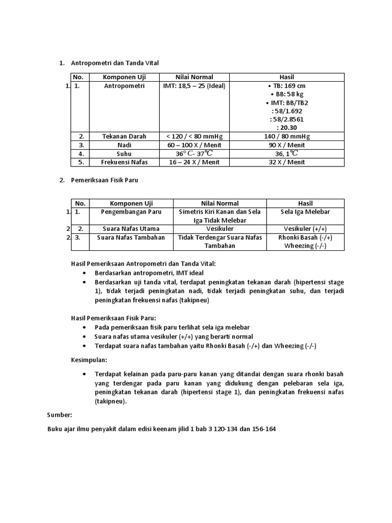 Interprestasi Hasil Kasus Tutor IPE | PDF
