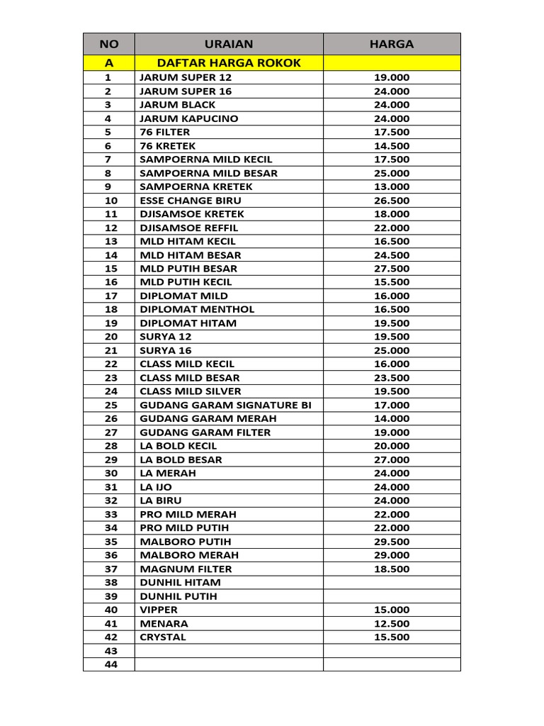 Daftar Harga Rokok Terbaru | PDF