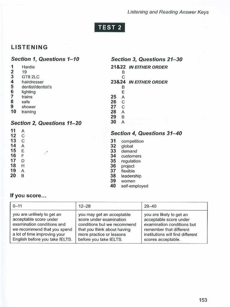 c10-t2-listening-answers-pdf