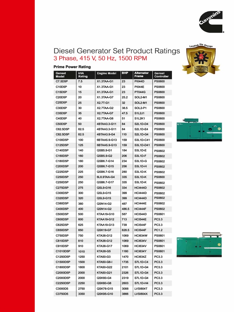 Cummins Product Rating Chart | PDF