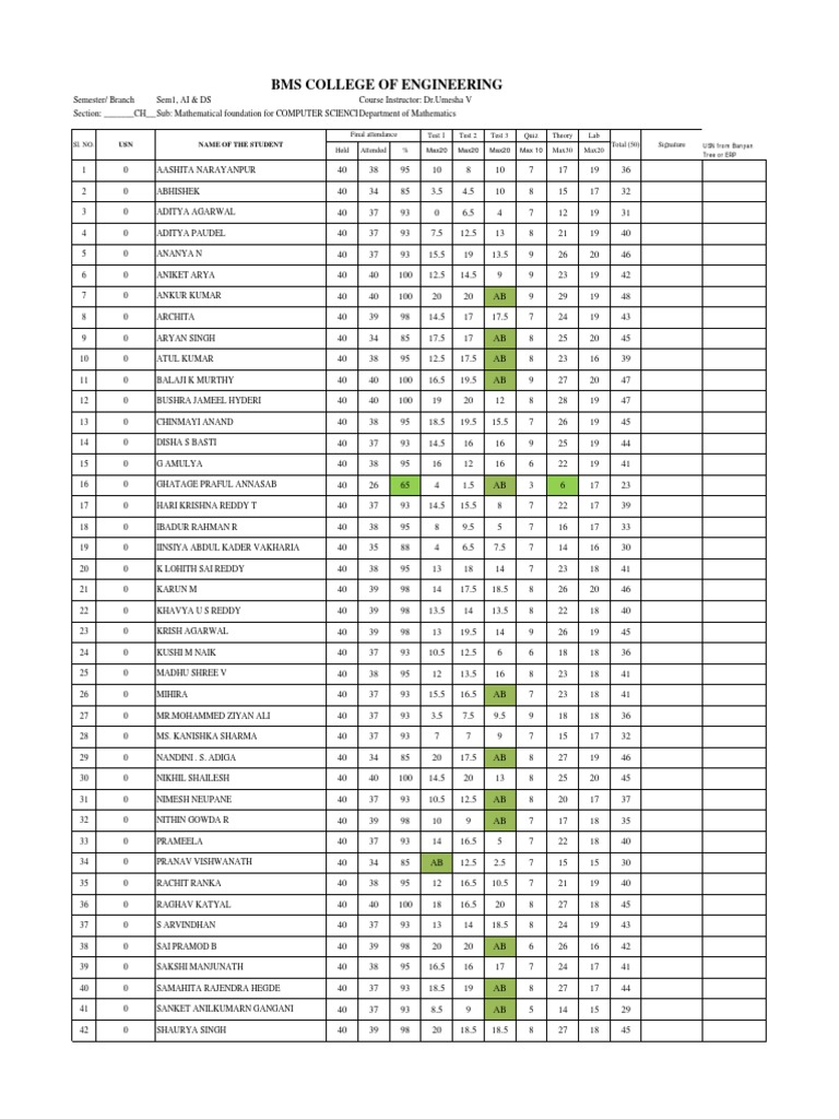 CH - Cie-3 Final | PDF
