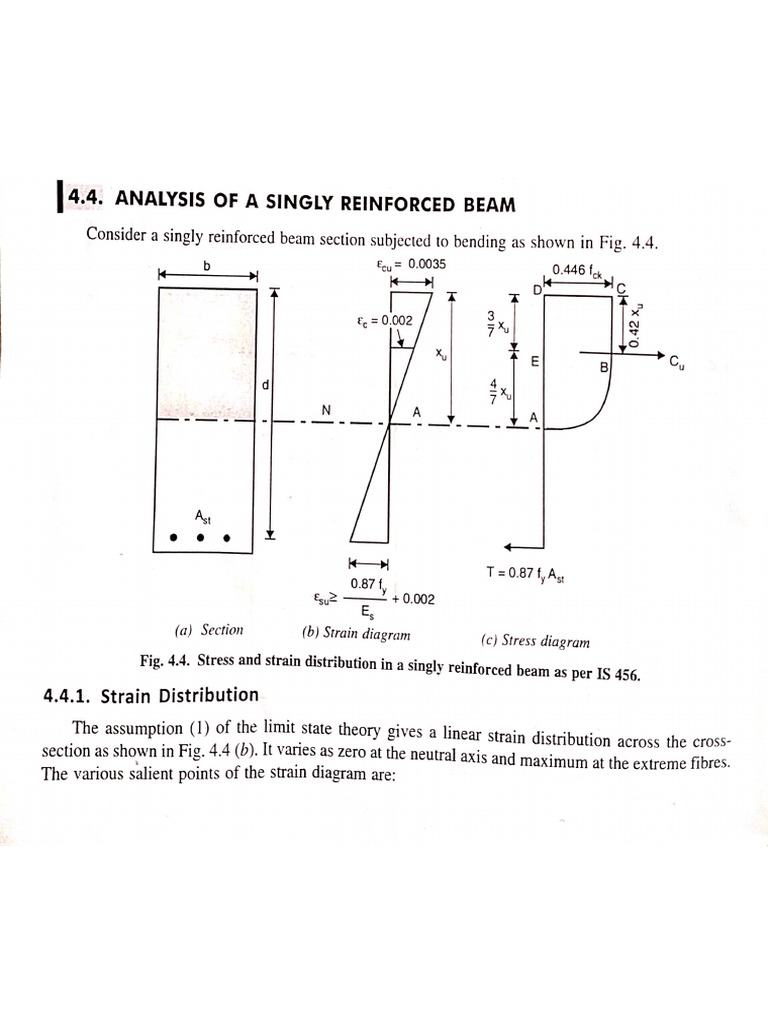 singly reinforcement beam pdf (1) | PDF
