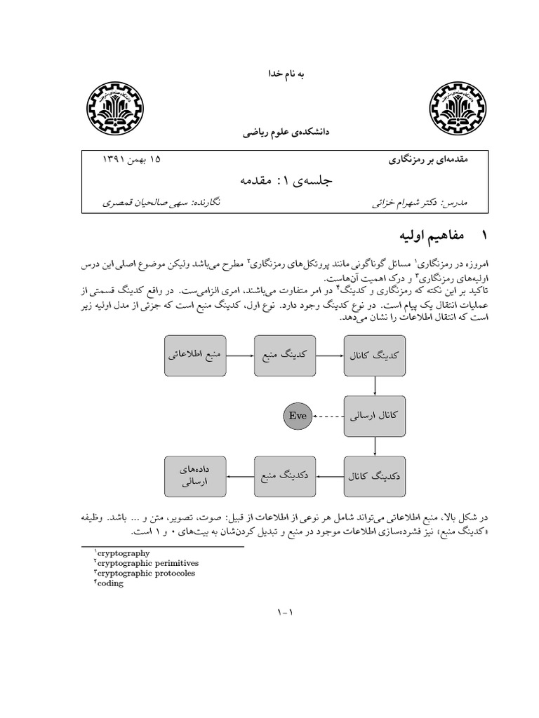 Introduction To Cryptography | PDF