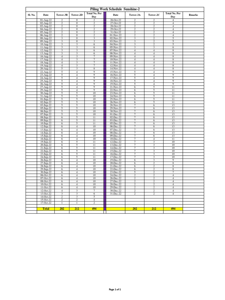 Piling Work Schedule Sunshine-2 | PDF