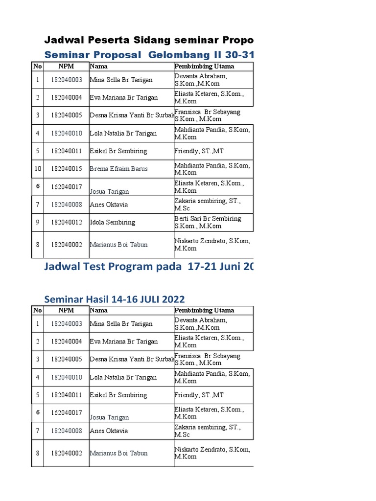 Jadwal Seminar Proposal, Test Program, Seminar Hasil, Sidang Meja Hijau ...