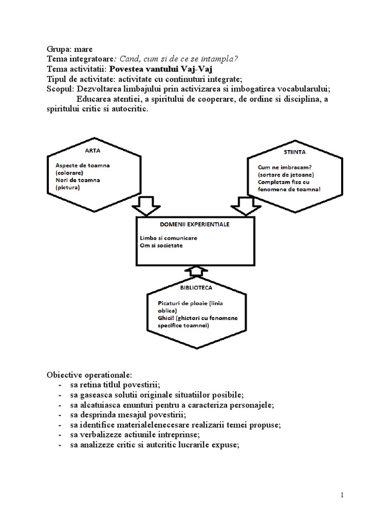 poveste_vantului | PDF