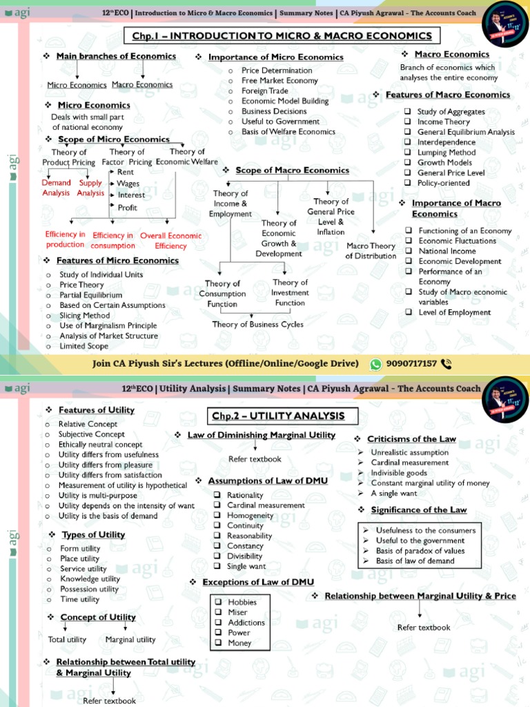 12th Eco Summary Notes | PDF