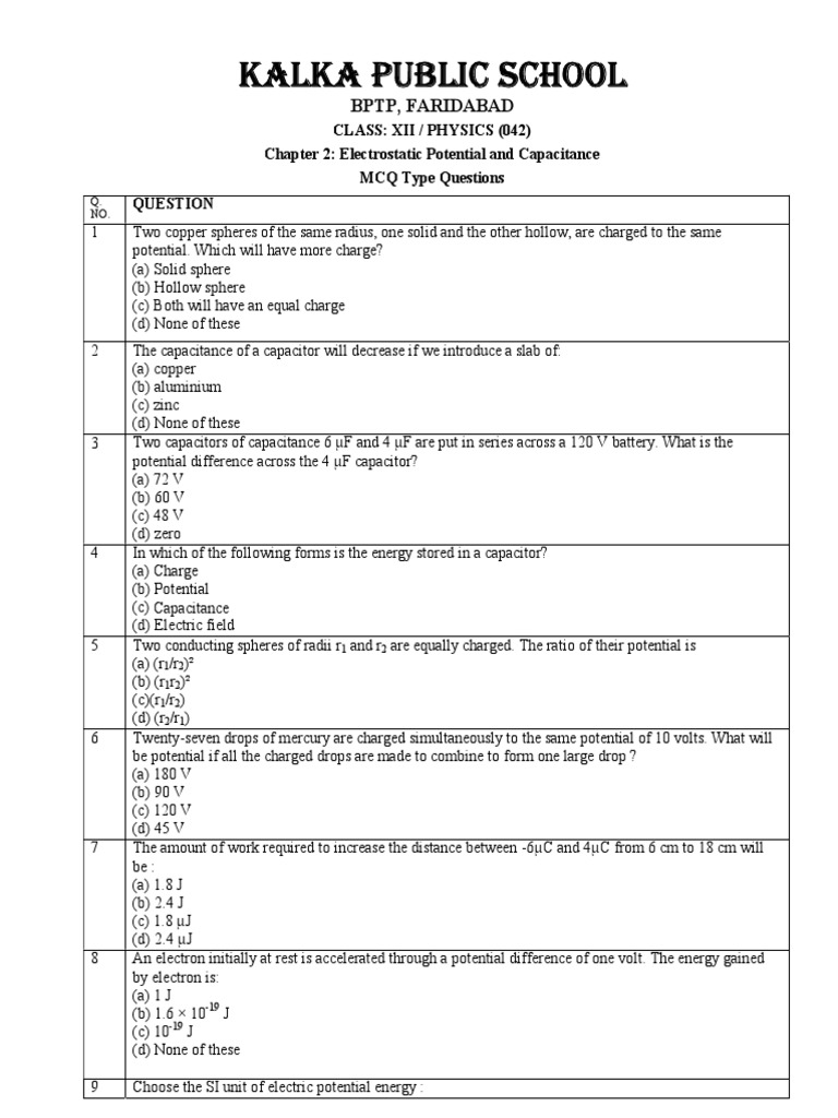 MCQ XII Physics Chapter 2 | PDF | Capacitance | Capacitor