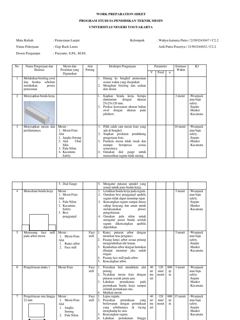 WPS Gigi Rack Lurus FIX BANGET | PDF