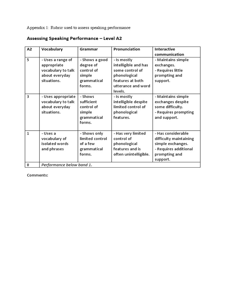 Rubric Speaking A2 | PDF | Communication | Linguistics