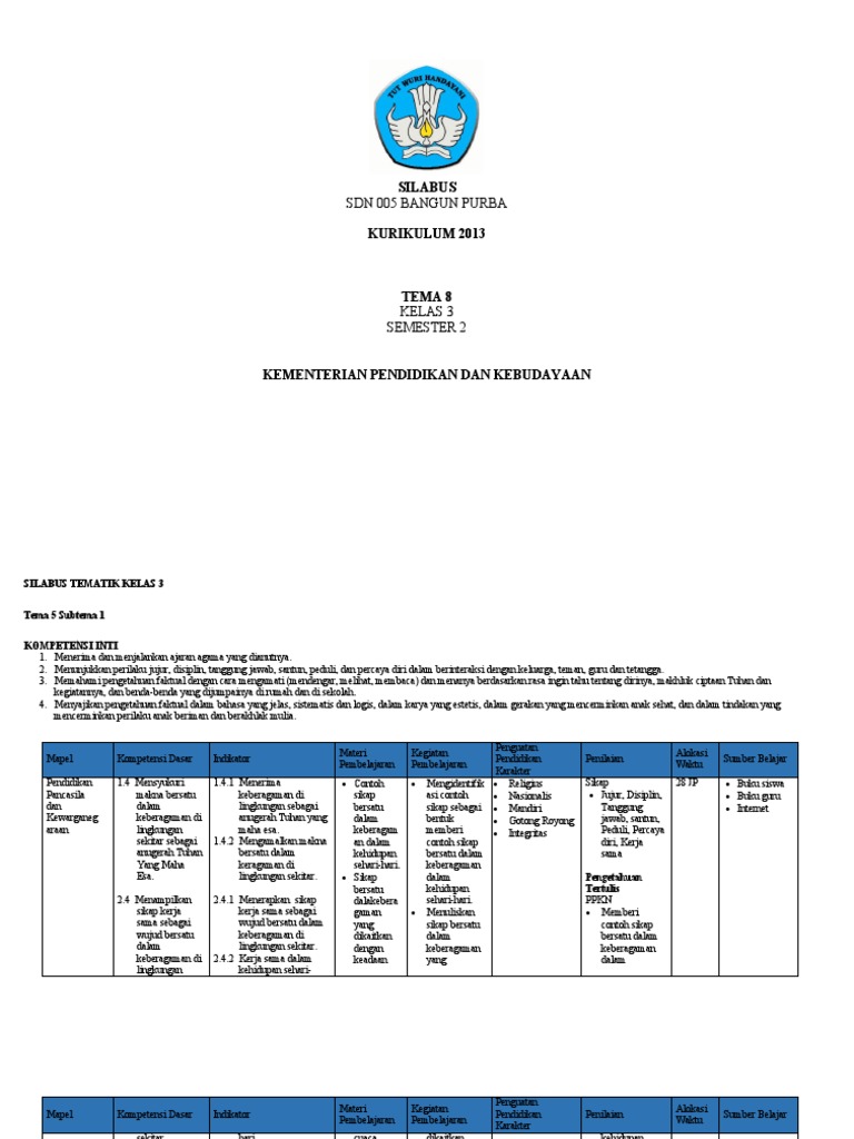Silabus Tematik Kelas 3 SDN 005 | PDF
